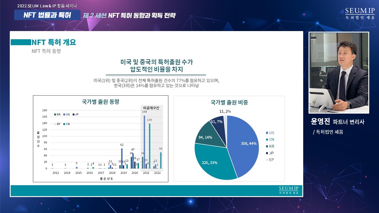 특허법인 세움 | SEUM IP